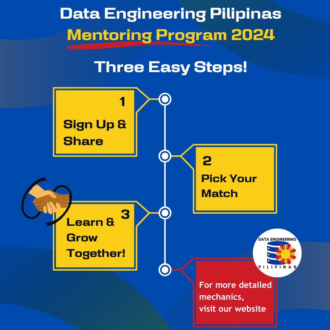 Data Engineering Pilipinas - Community Content